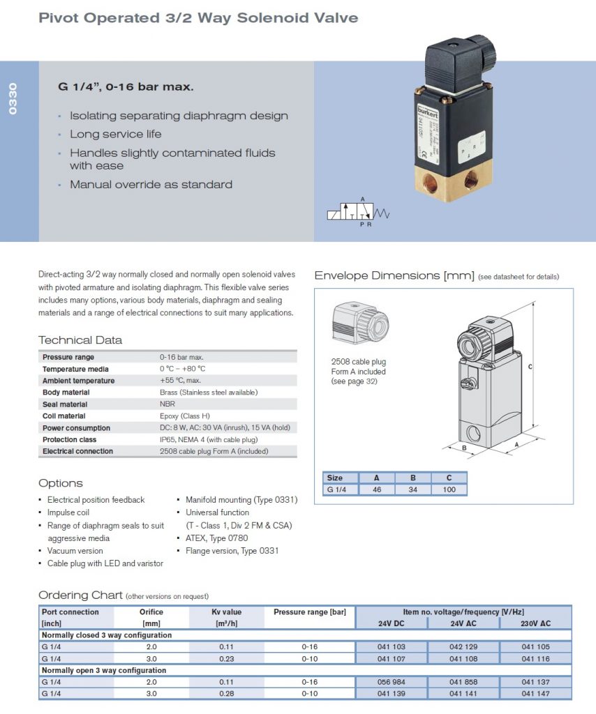 3/2 Way Valves - Wintech Engineering Supply