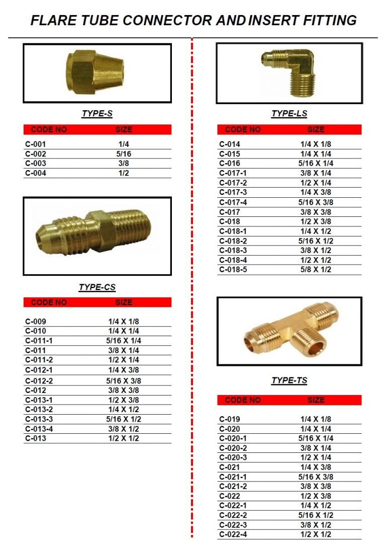 Flare Tube Connector & Insert Fittings - Wintech Industrial Sdn. Bhd.