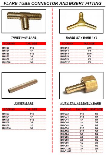 Flare Tube Connector & Insert Fittings – Wintech Industrial Sdn. Bhd.