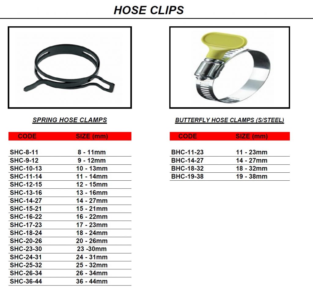Hose Clips Wintech Engineering Supply