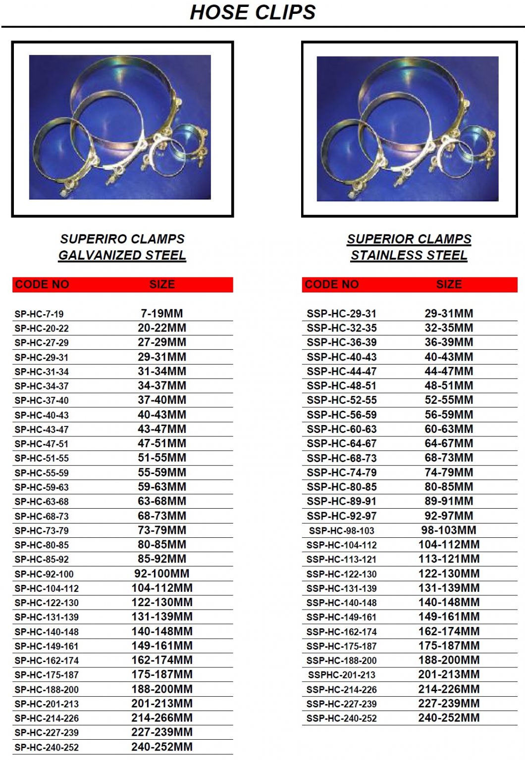 Hose Clips - Wintech Engineering Supply