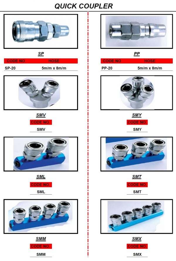 Quick Coupler - Wintech Industrial Sdn. Bhd.