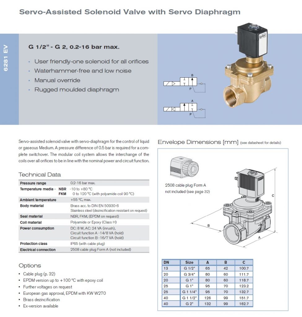 Servo-Assisted Solenoid Valves - Wintech Engineering Supply