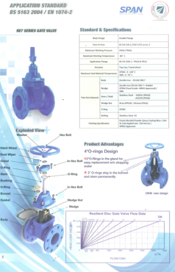 WaterWork Valve - Wintech Industrial Sdn. Bhd.
