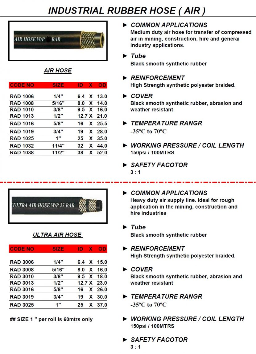 Industrial Hose - Wintech Industrial Sdn. Bhd.