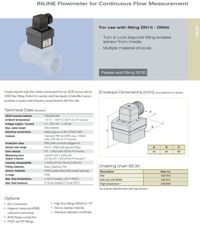 Inline Flowmeter - Wintech Industrial Sdn. Bhd.