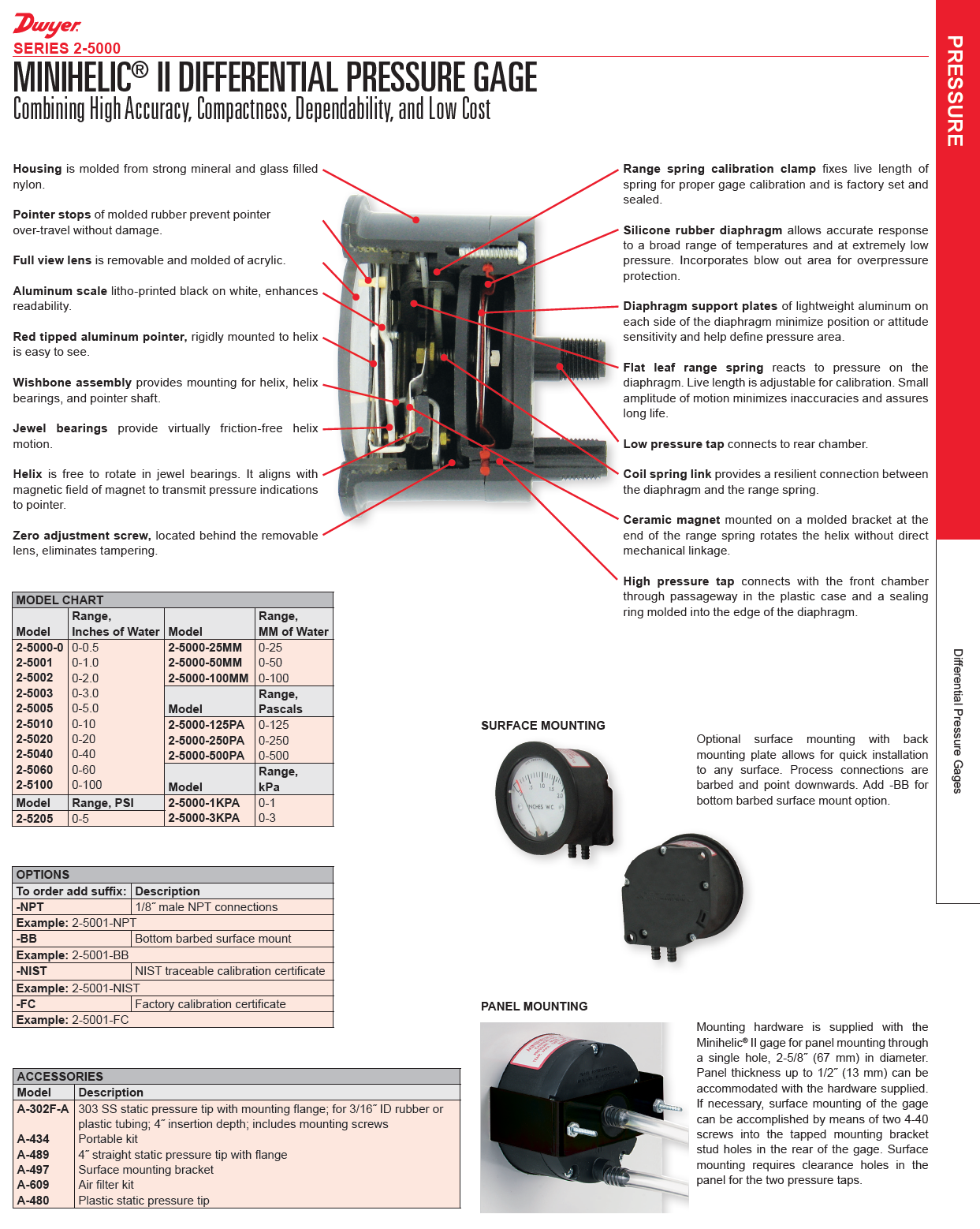 Dwyer Series 2-5000 Minihelic® II Differential Pressure Gage - Wintech ...