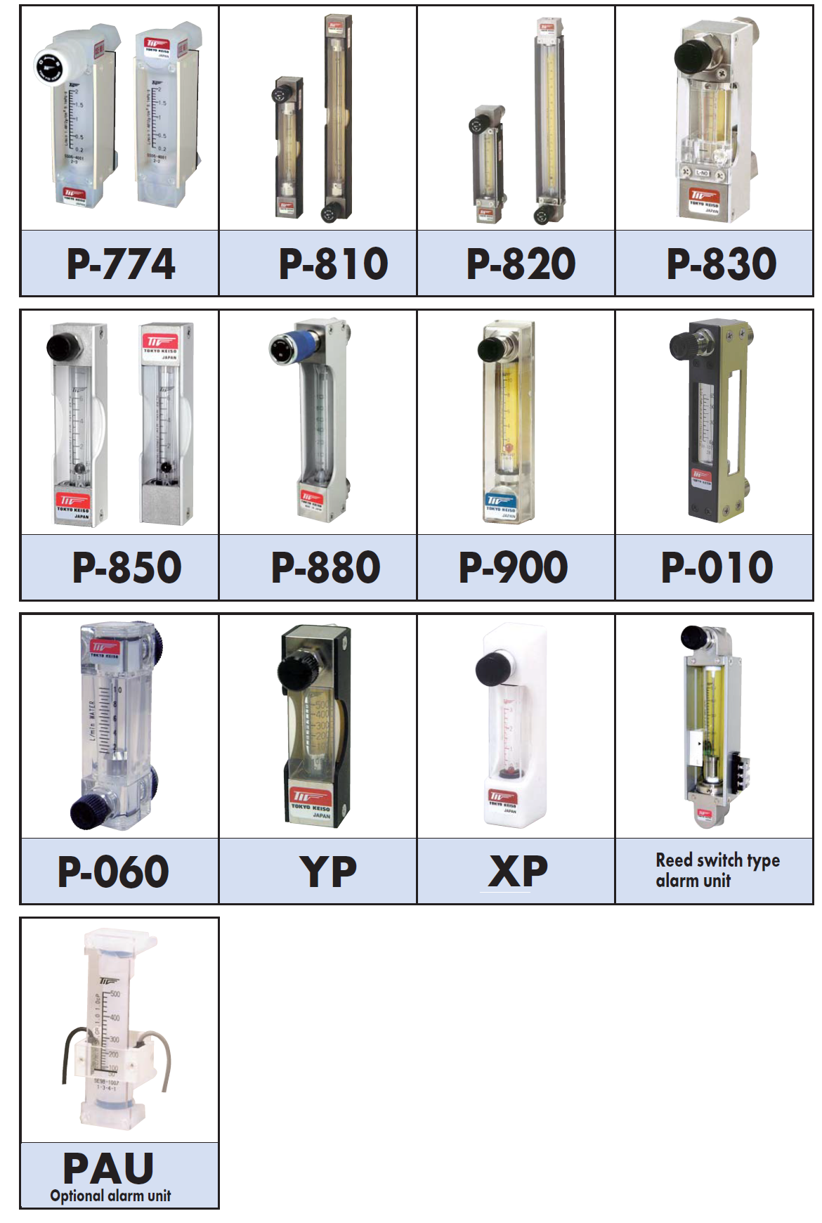 P Series Purgemeter - Wintech Industrial Sdn. Bhd.