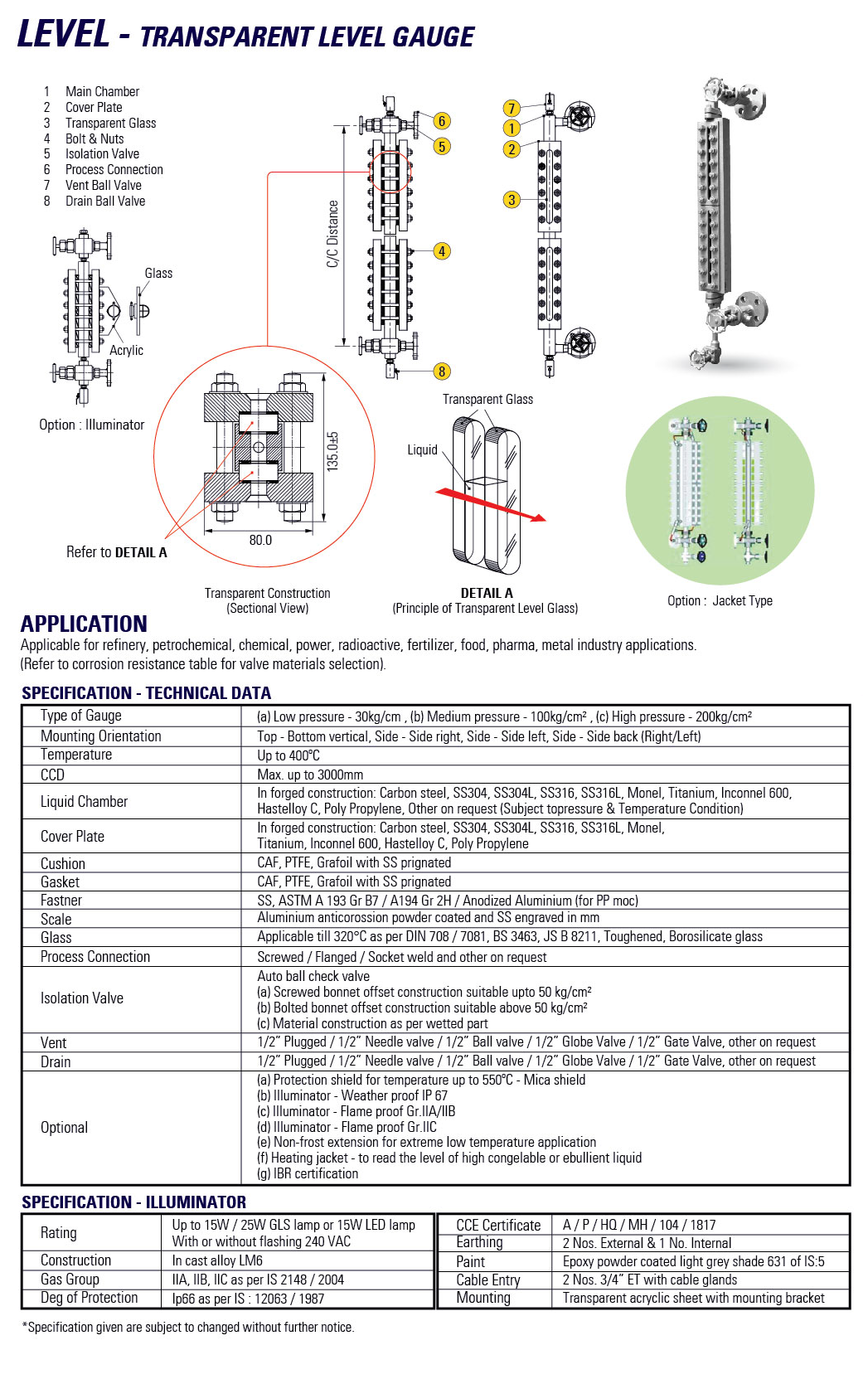 Level Indicator, Level Gauges, Level Switches and Sensor - Wintech ...