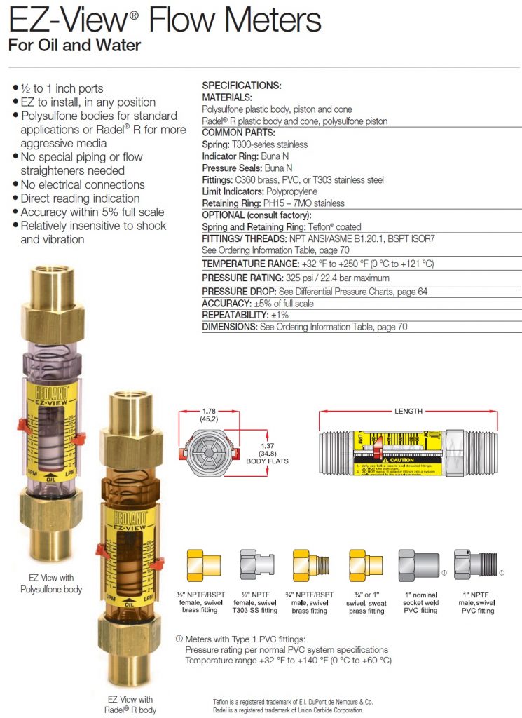 Hedland EZ-View® Flow Meter - Wintech Industrial Sdn. Bhd.