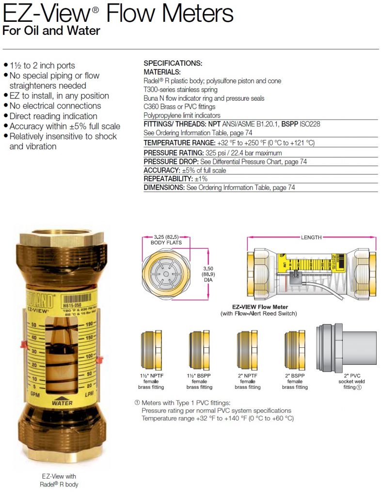 Hedland EZ-View® Flow Meter - Wintech Industrial Sdn. Bhd.
