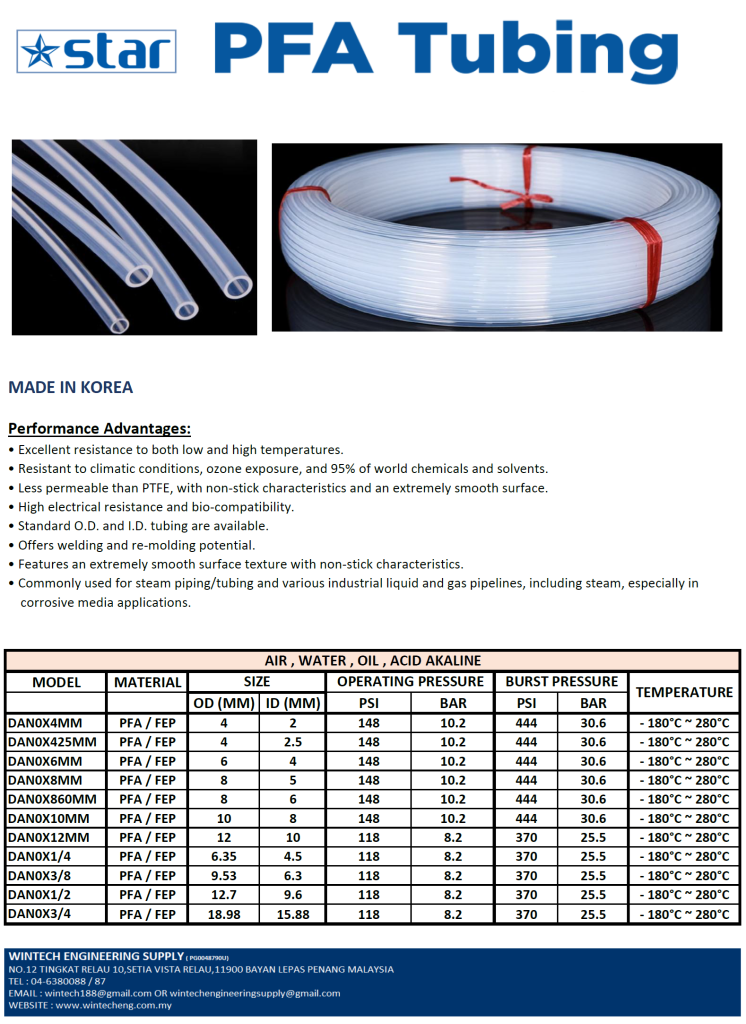 PFA Teflon Tube - Wintech Engineering Supply